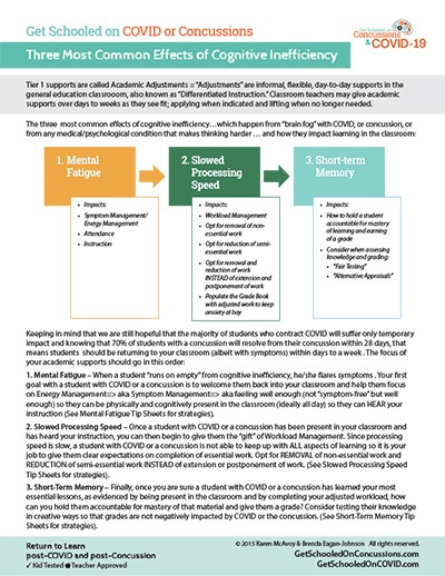 Tip Sheets - Get Schooled on Concussions