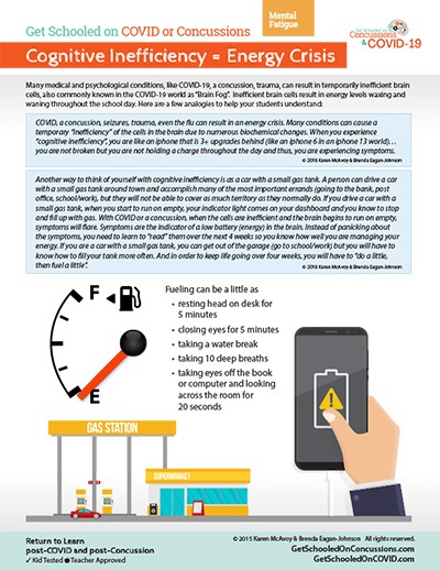 Tip Sheets - Get Schooled on Concussions